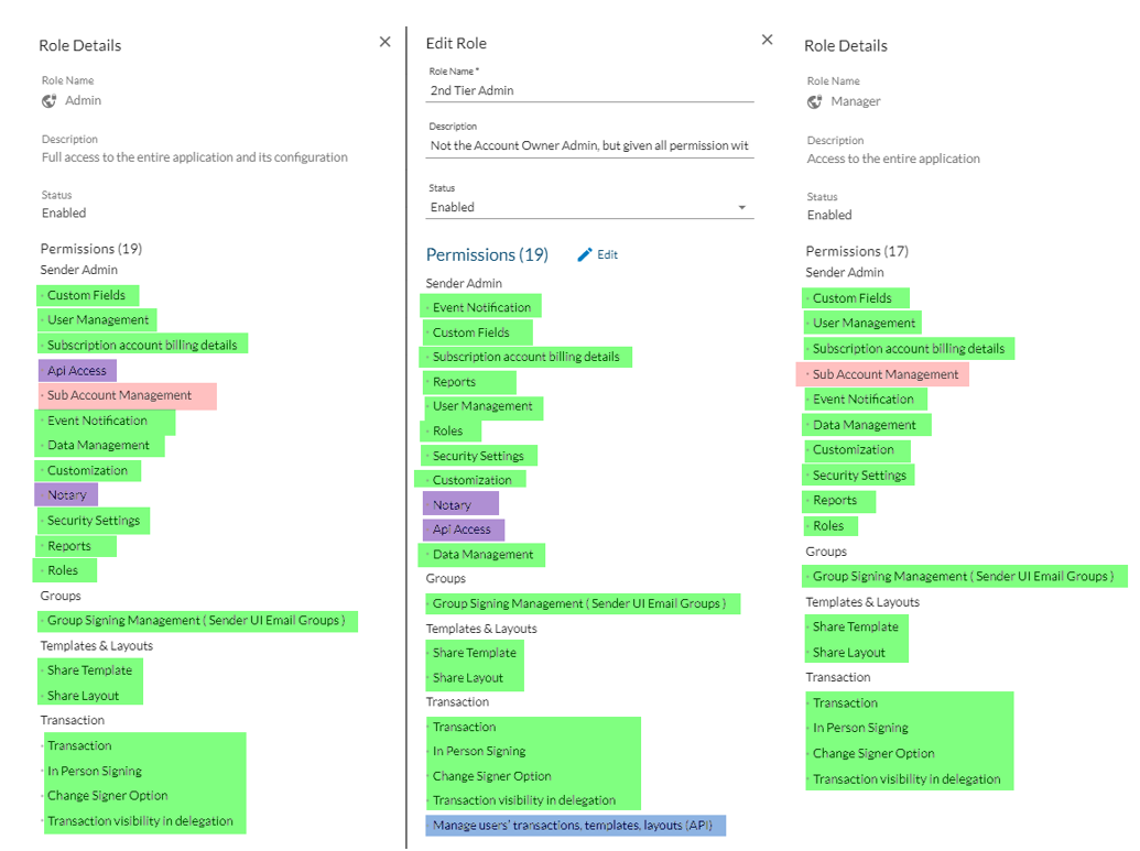 Multiple Admin Accounts Causing Confusion Onespan Community Platform